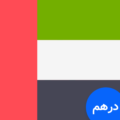 Buy United Arab Emirates Dirham online - UAE (AED) | Interchange Financial